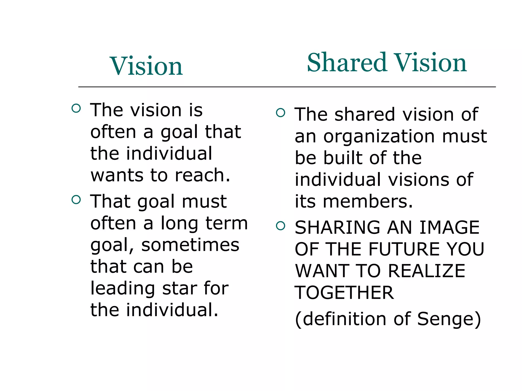 shared vision | PPT