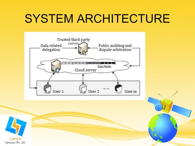 Shared Authority Based Privacy Preserving Authentication Protocol In Cloud Computing Ppt