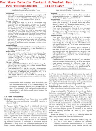 Shared authority based privacy preserving authentication protocol in cloud computing | PDF