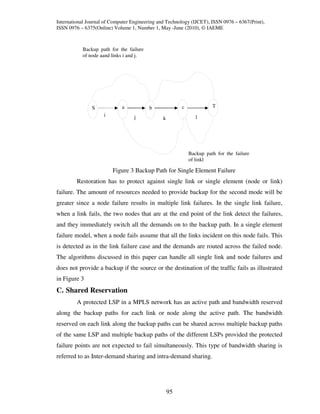 Shared bandwidth reservation of backup paths of multiple lsp against link and node failures | PDF