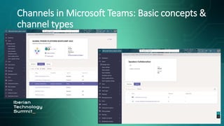 Shared channels in Microsoft Teams, an overview | PPTX