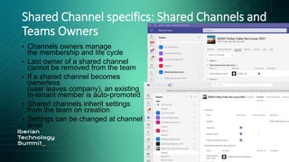 Shared channels in Microsoft Teams, an overview | PPTX