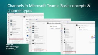 Shared channels in Microsoft Teams, an overview | PPTX