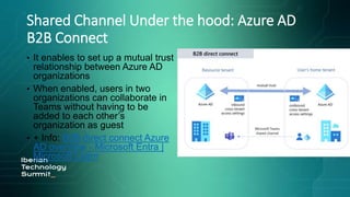 Shared channels in Microsoft Teams, an overview | PPT