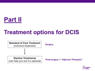 Topic-Driven Round Table on DCIS: What are Your Radiation Options? | PPT