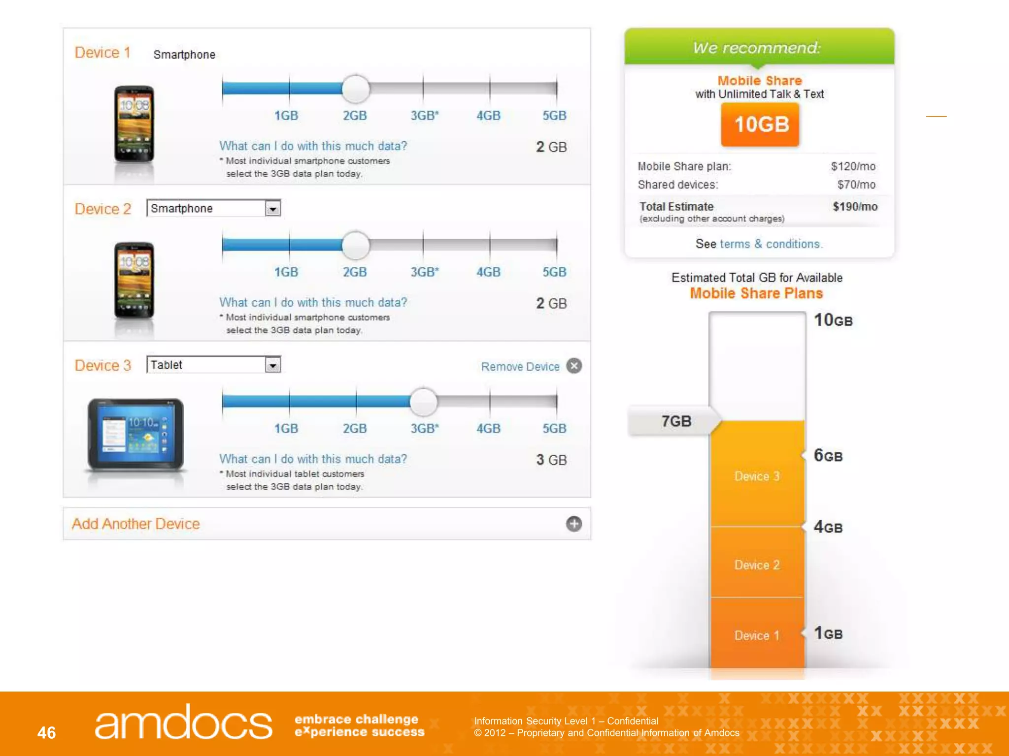 Shared data plans case study ron agam amdocs att | PPT