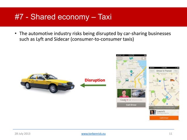 Shared economy - Collaborative consumption - The sharing economy | PPTX