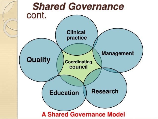 Shared governance