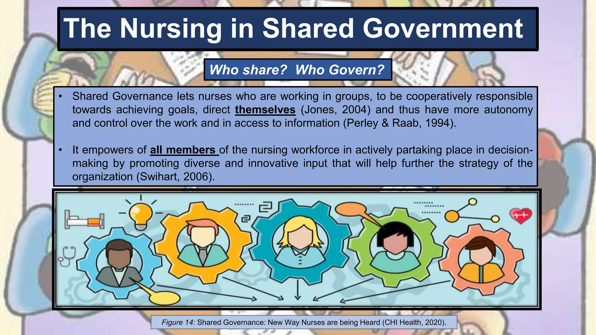 Shared governance | PPTX