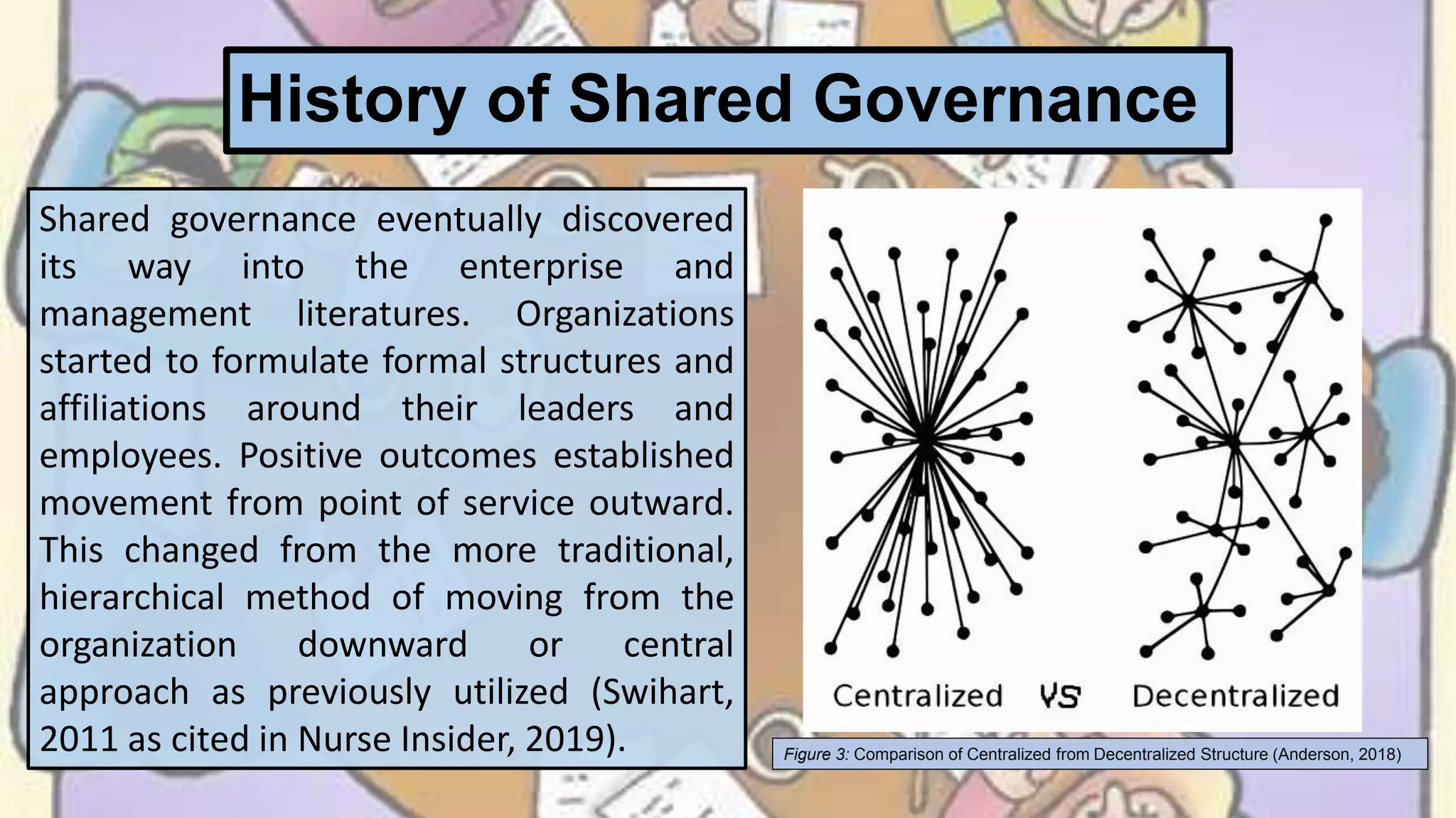 Shared governance | PPTX