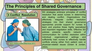 Shared governance | PPTX