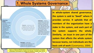 Shared governance | PPTX