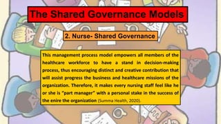 Shared governance | PPT