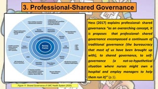 Shared governance | PPTX