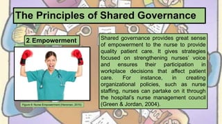 Shared governance | PPTX