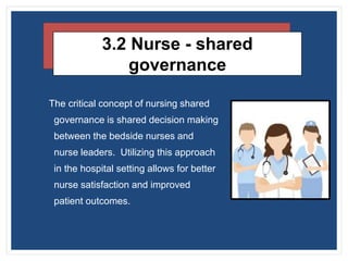 Shared governance | PPTX