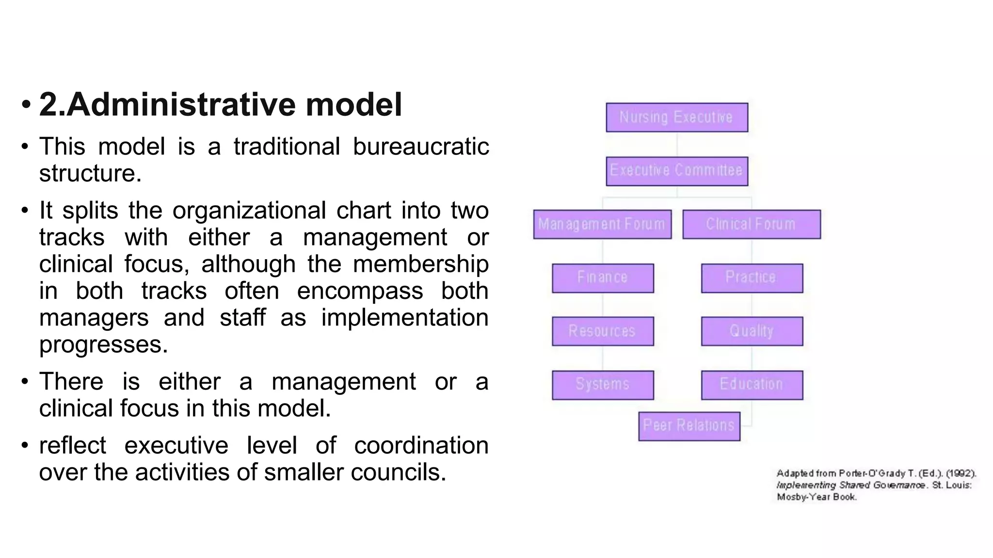 Shared Governance | PPTX