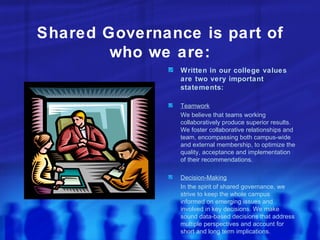 Shared Governance | PPT