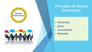 Shared Governance: Empowering and Creating Competent and Committed ...