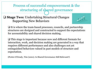 Shared governance in nursing | PPTX