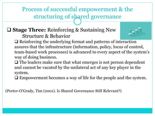 Shared governance in nursing | PPTX
