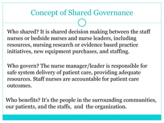Shared governance in nursing | PPTX