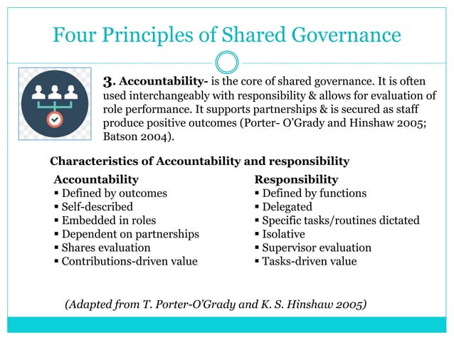 Shared governance in nursing | PPTX | Healthcare Industry | Industries