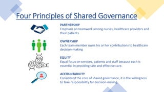 Shared Governance: Integrating Nurses Towards Excellence | PPTX