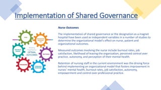 Shared Governance: Integrating Nurses Towards Excellence | PPTX