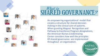 Shared Governance: Integrating Nurses Towards Excellence | PPTX