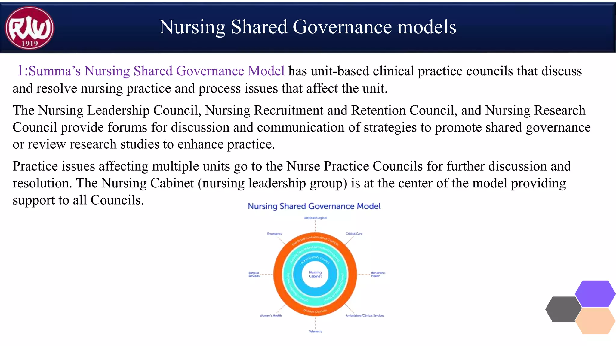 shared governance in nursing.pptx
