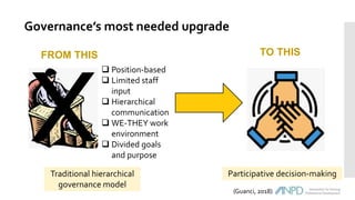 Shared Governance in Nursing: A dynamic facelift for empowered practice ...