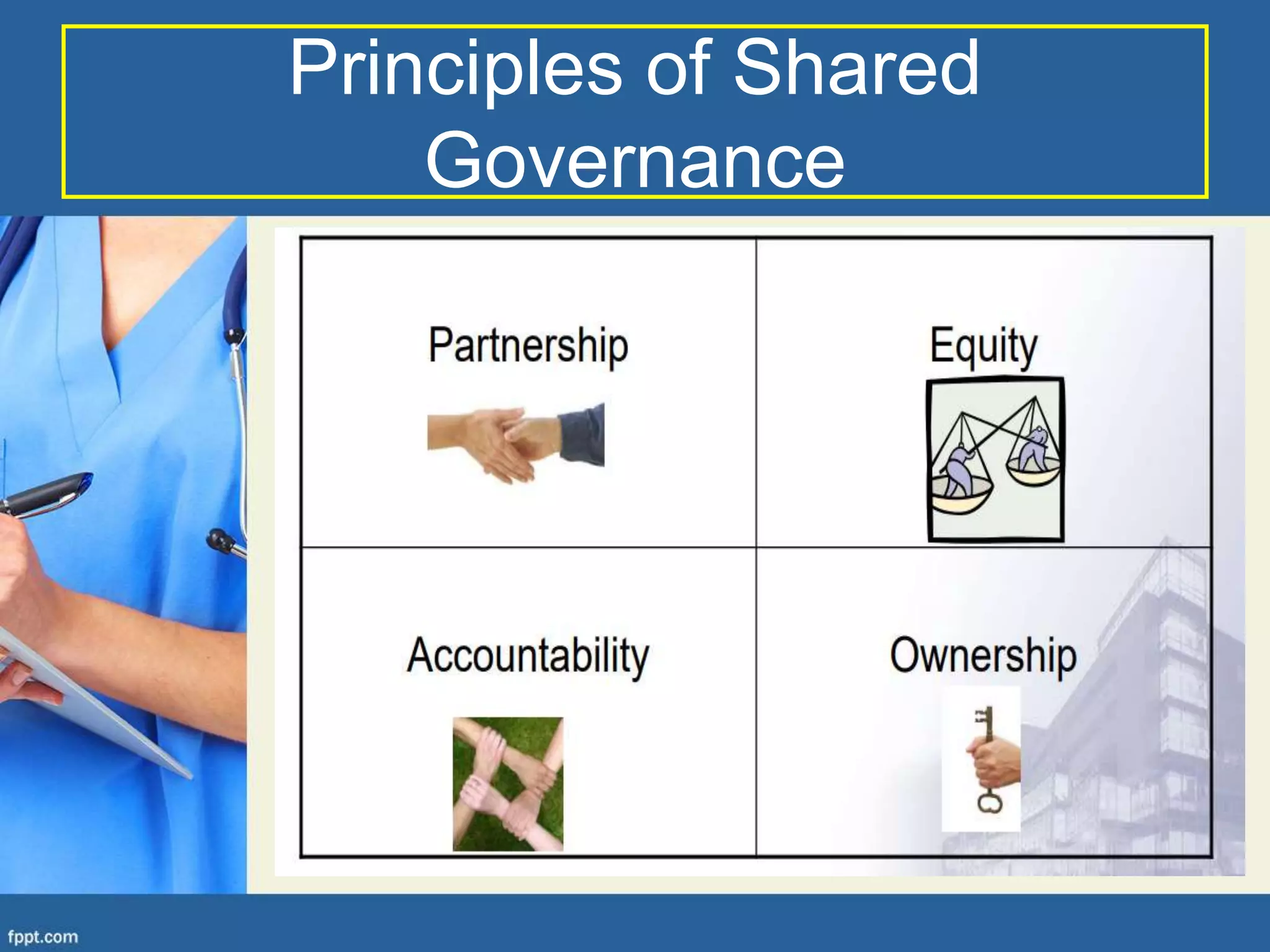 Shared Governance in Nursing | PPT