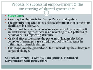 Shared Governance in Nursing services on 18.1.23.pptx