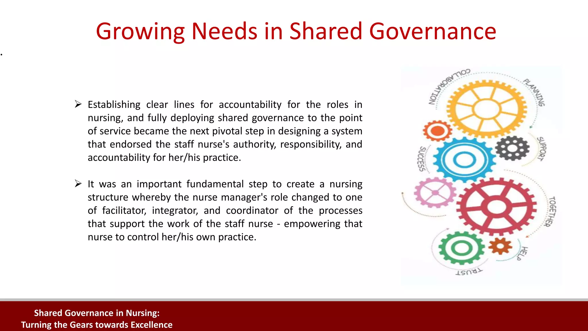 Shared governance in Nursing | PPTX