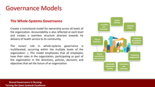 Shared governance in Nursing | PPTX