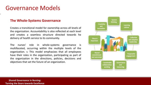 Shared governance in Nursing | PPTX | Healthcare Industry | Industries