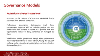 Shared governance in Nursing | PPTX