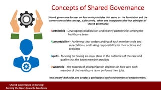 Shared governance in Nursing | PPTX