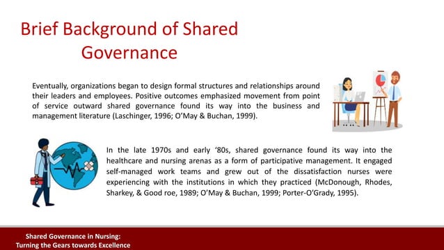 Shared governance in Nursing | PPTX | Healthcare Industry | Industries