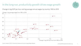 Shared prosperity | PDF