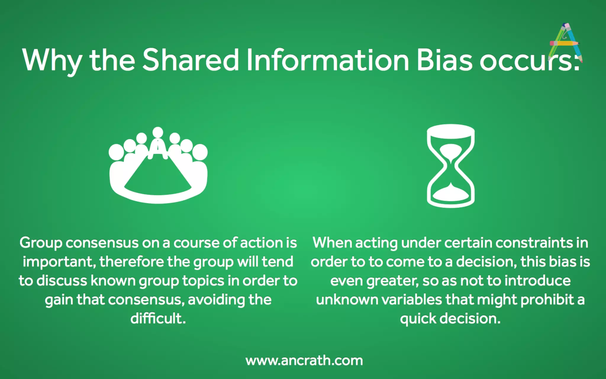 Cognitive Biases: How the Shared Information Bias will impact your ...