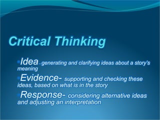 Shared Inquiry Overview | PPT