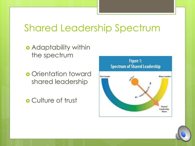 Shared leadership | PPTX