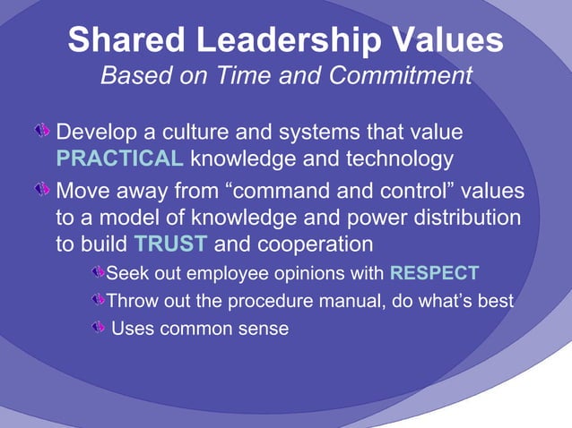 Shared leadership (chppd) | PPT