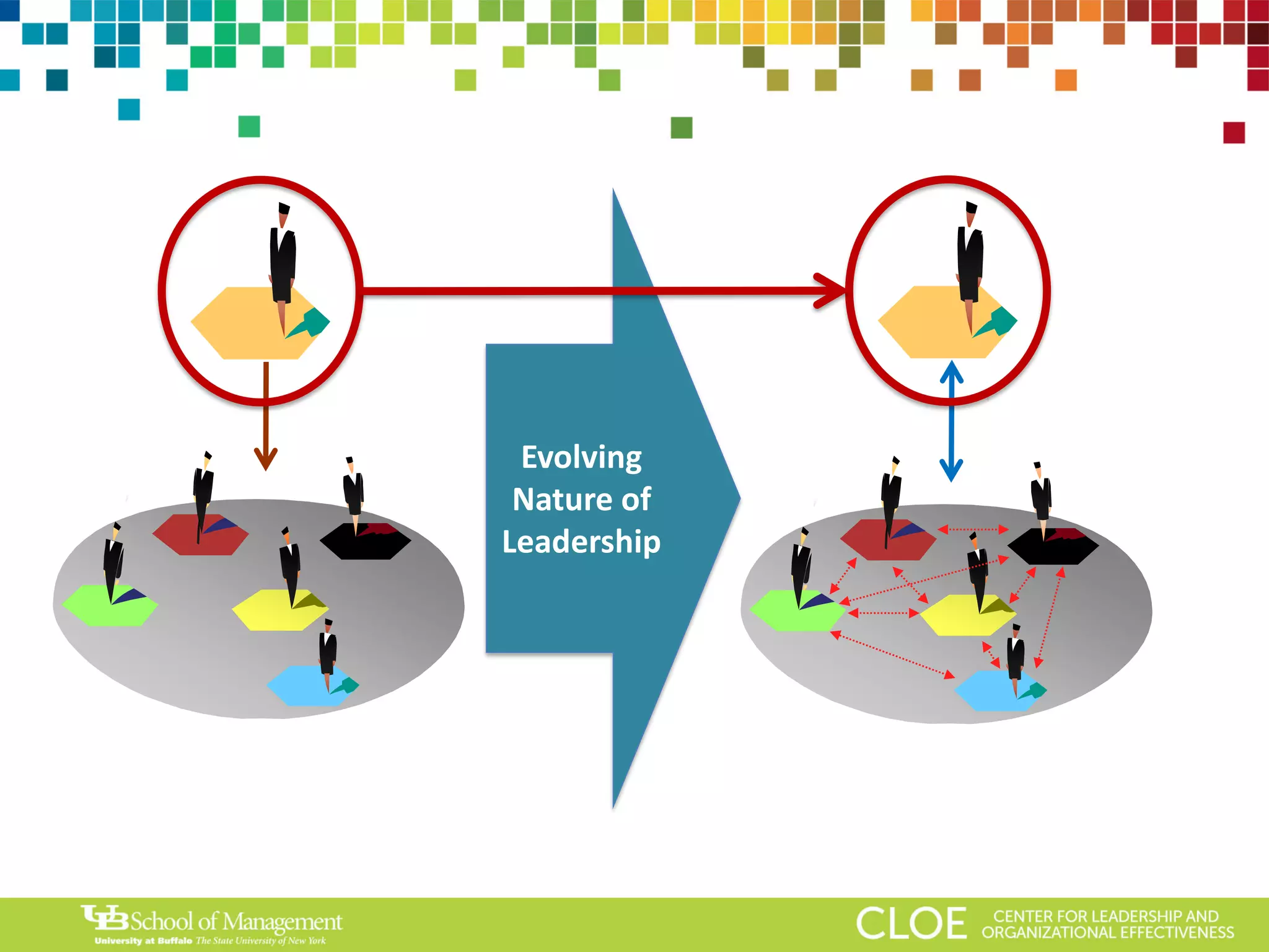 Shared Leadership in Teams: Expanding Traditional Approaches to ...