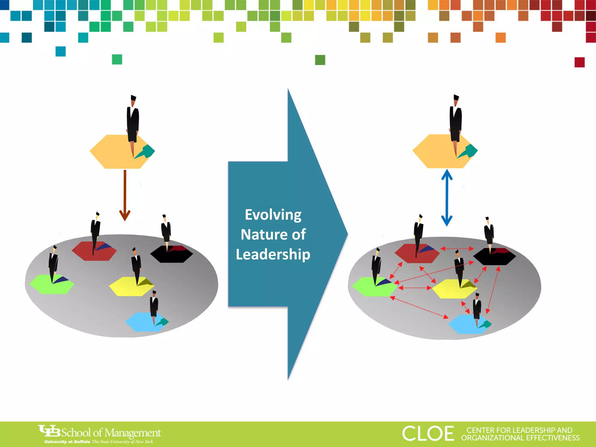 Shared Leadership in Teams: Expanding Traditional Approaches to ...