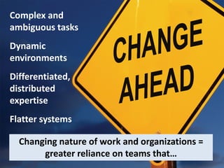 Shared Leadership in Teams: Expanding Traditional Approaches to ...