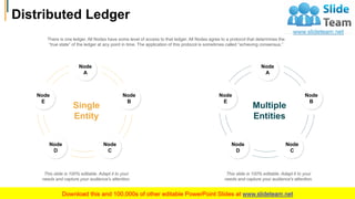 Shared Ledger PowerPoint Presentation Slides | PPT