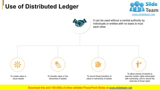 Shared Ledger PowerPoint Presentation Slides | PPT